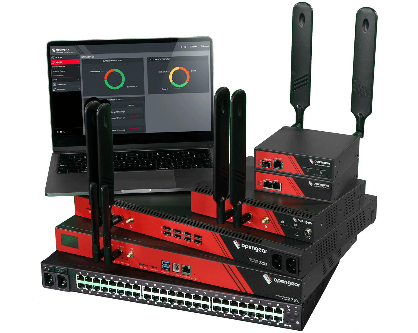 Product Selector - Opengear