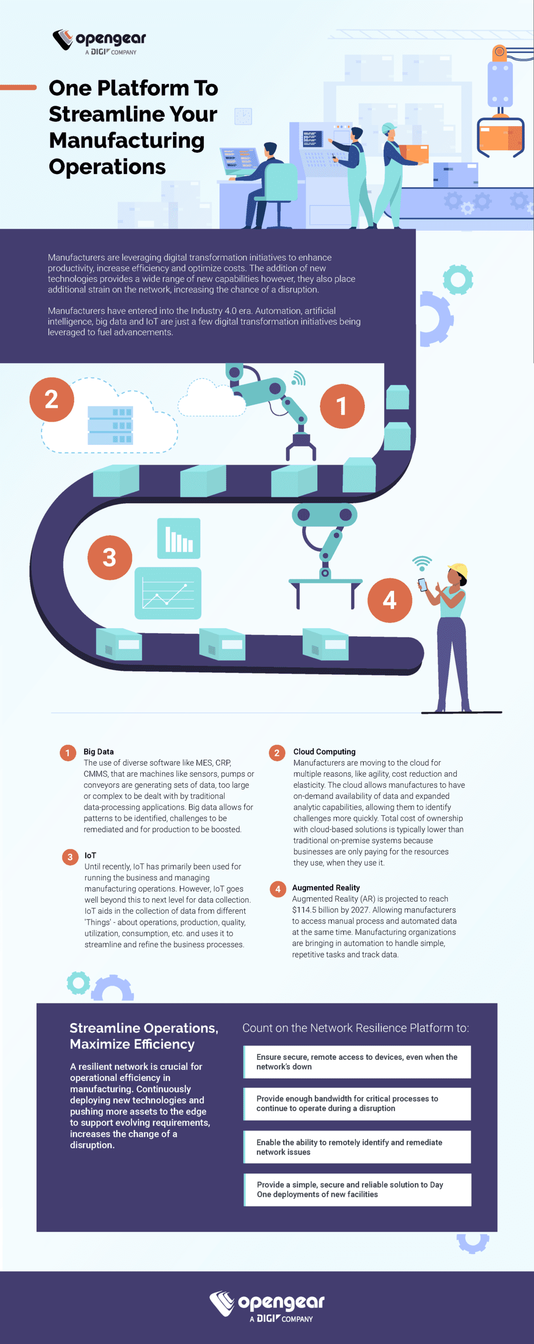 One Platform To Streamline Your Manufacturing Operations - Opengear