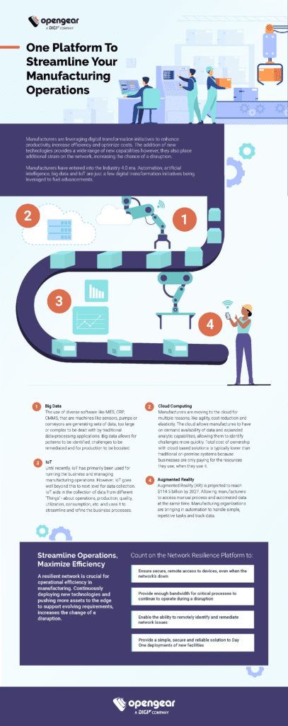One Platform To Streamline Your Manufacturing Operations - Opengear